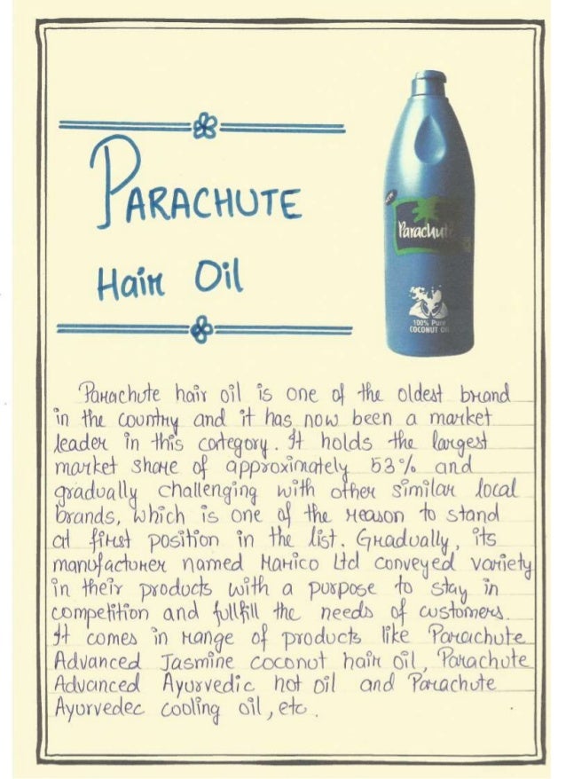 Marketing Project Bst Class 12 