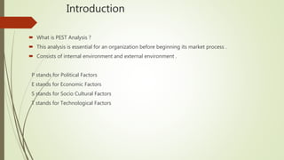 PEST Analysis of USA | PPTX