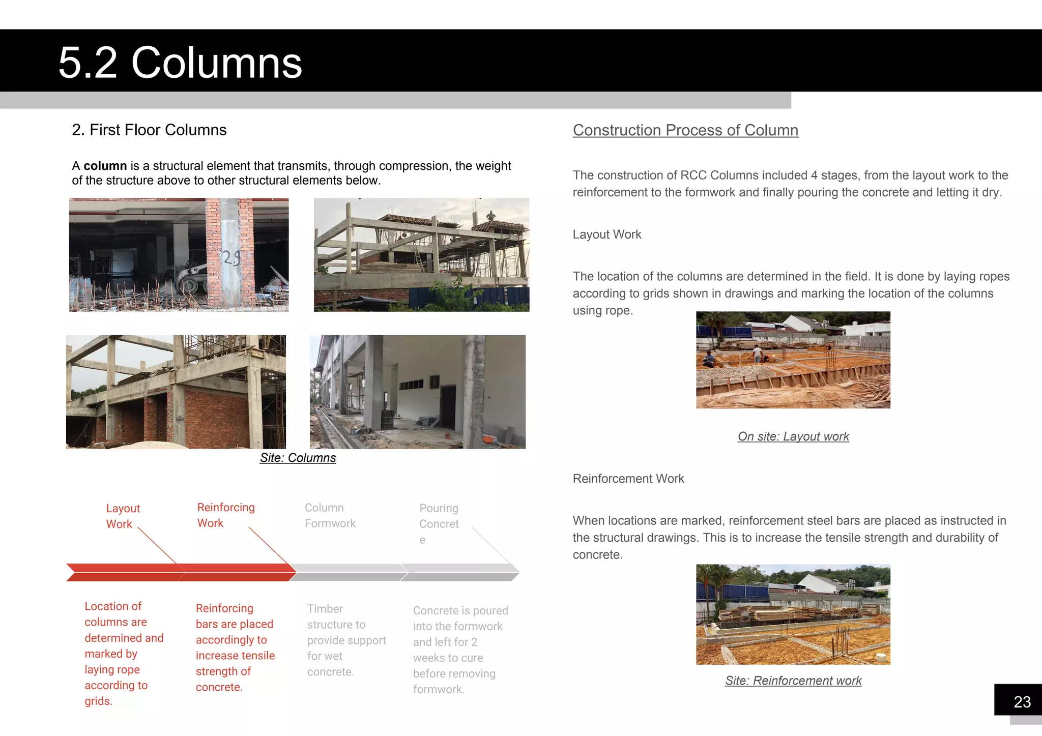 BUILDING CONSTRUCTION REPORT | PDF