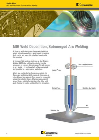 KMT_Stellite_Alloys by PTSC | PDF | Chemistry | Science