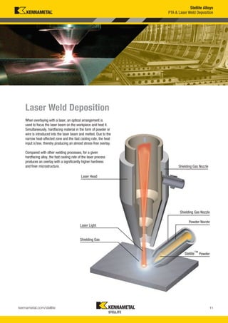 KMT_Stellite_Alloys by PTSC | PDF | Chemistry | Science