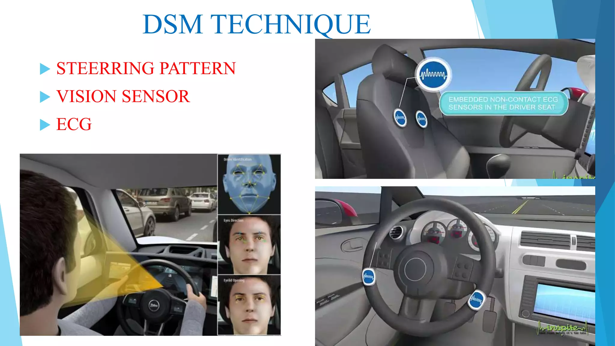 Driver Status Monitoring system | PPTX