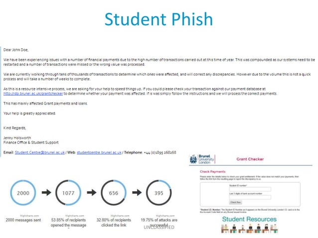 Phishing simulation exercises | PPTX | Email | Internet