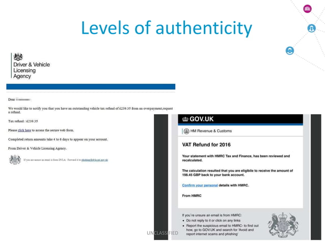 Phishing simulation exercises | PPTX | Email | Internet