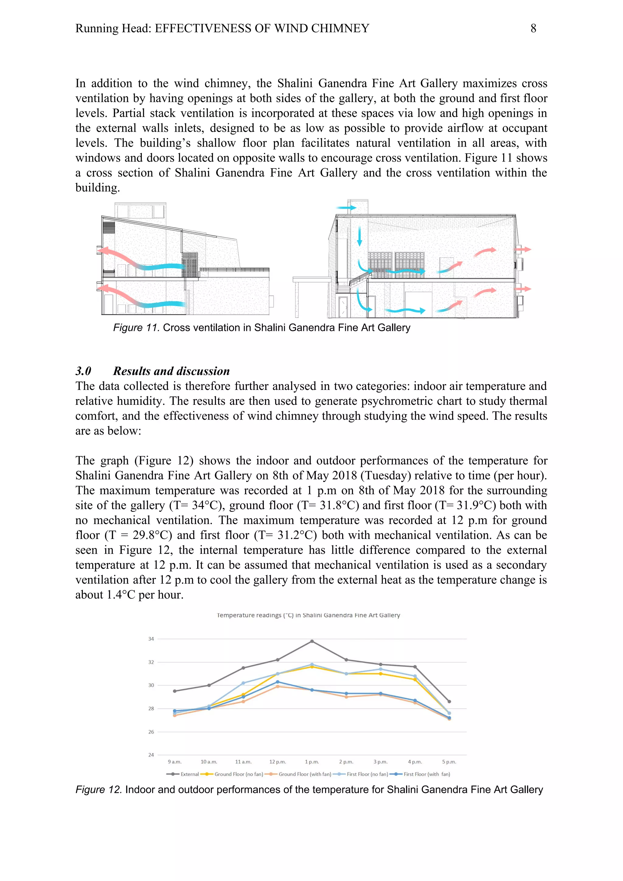 Effectiveness of Wind Chimney | PDF