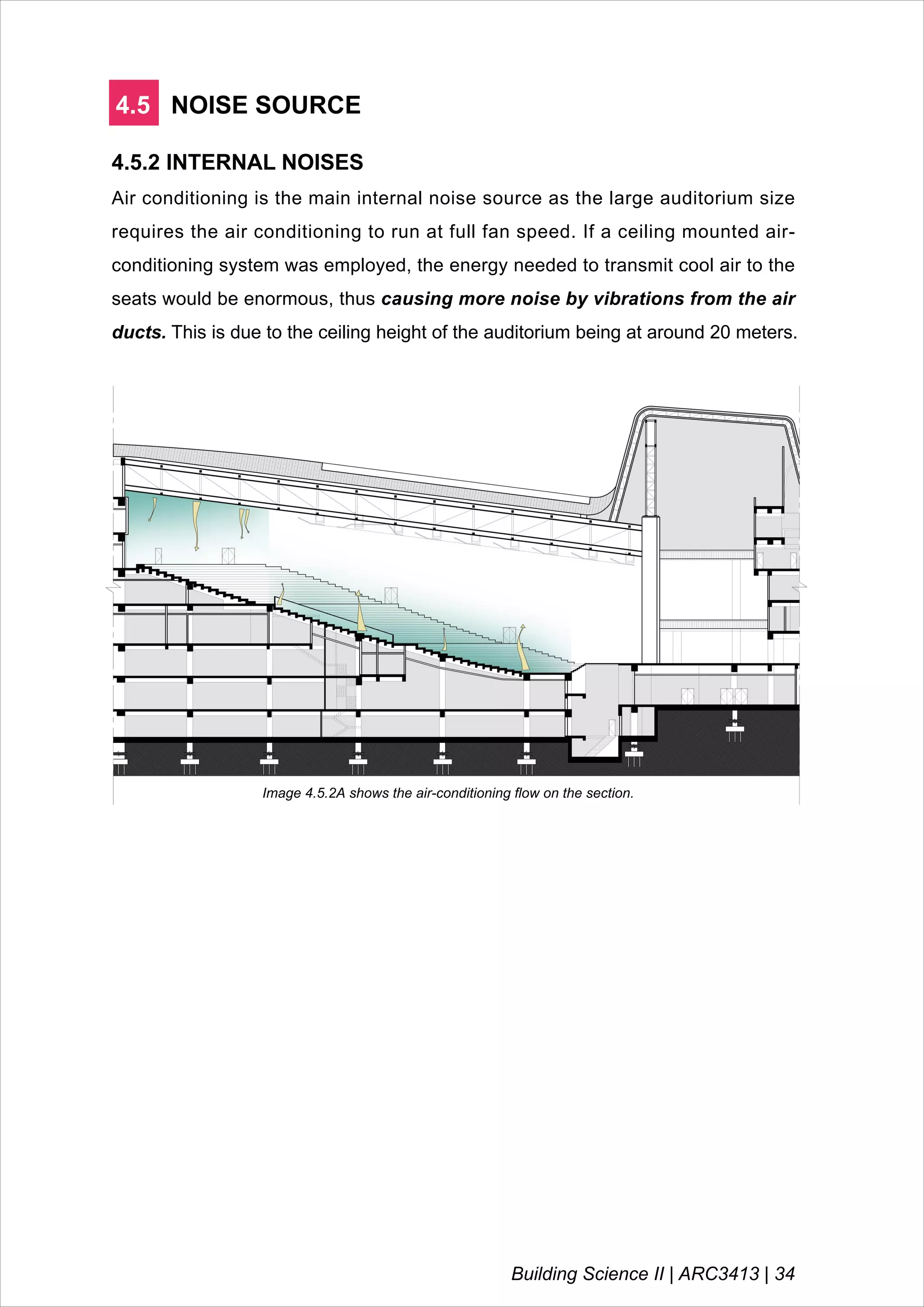 Auditorium: A Case Study on Acoustic Design Report | PDF
