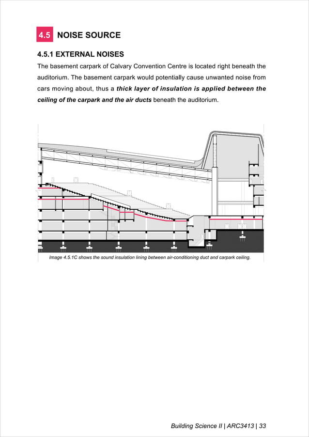 Auditorium: A Case Study on Acoustic Design Report | PDF