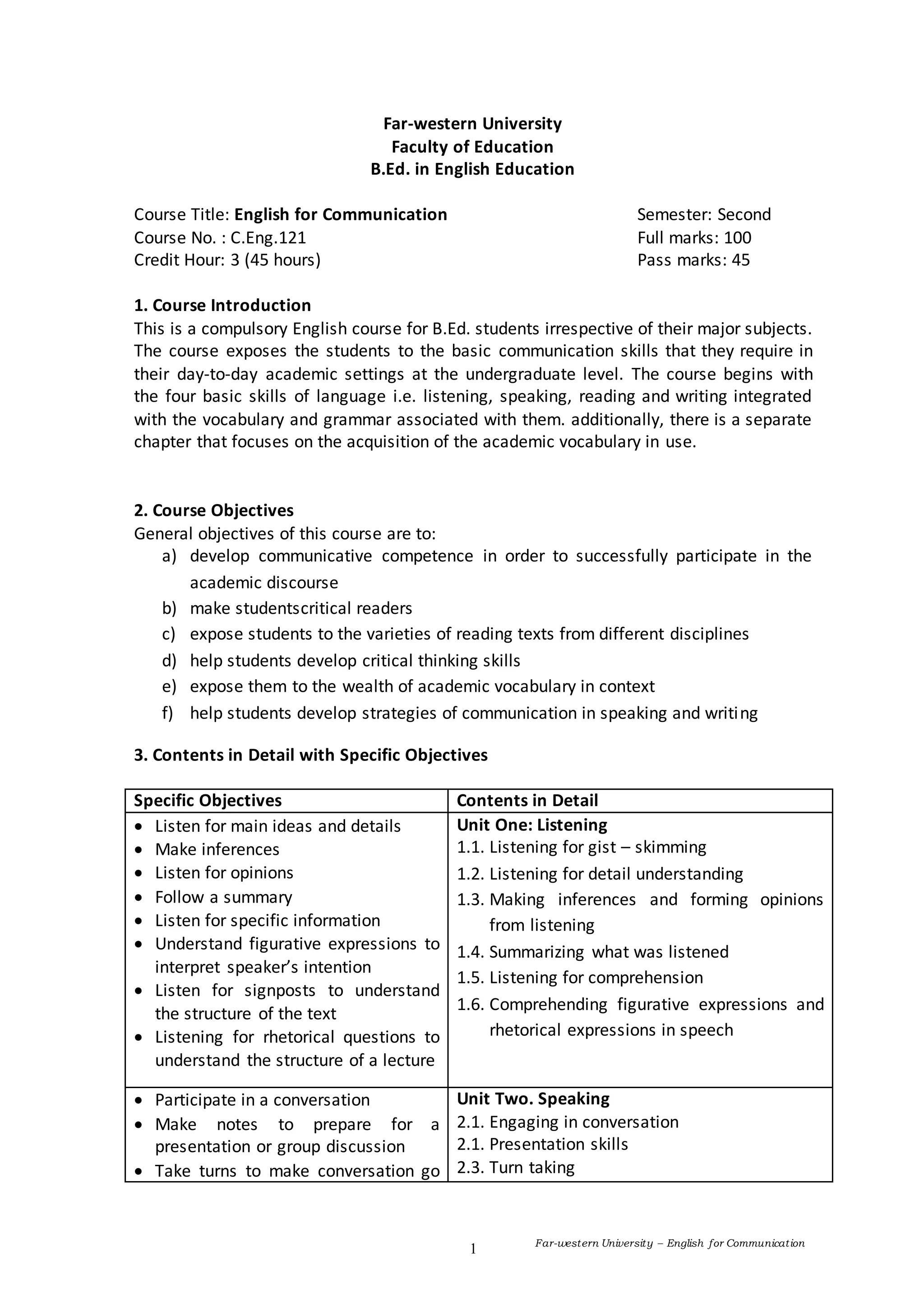 B.ed. 2nd sem english for communication | DOCX