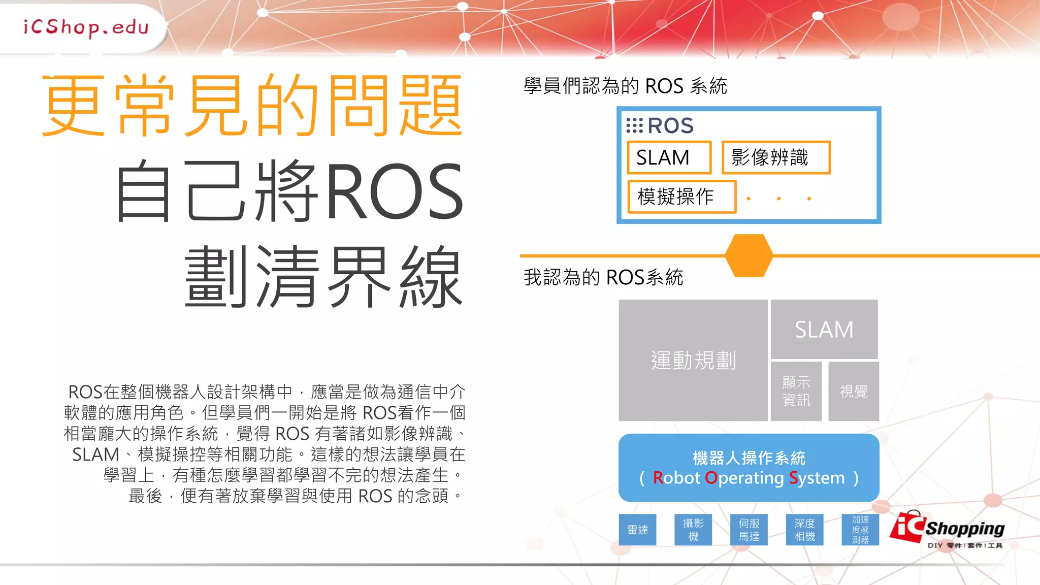 【1110ROS社群開講】實務經驗分享，初階也能快速上手！_林威志 | PPT