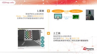 【1110ROS社群開講】實務經驗分享，初階也能快速上手！_林威志 | PPT