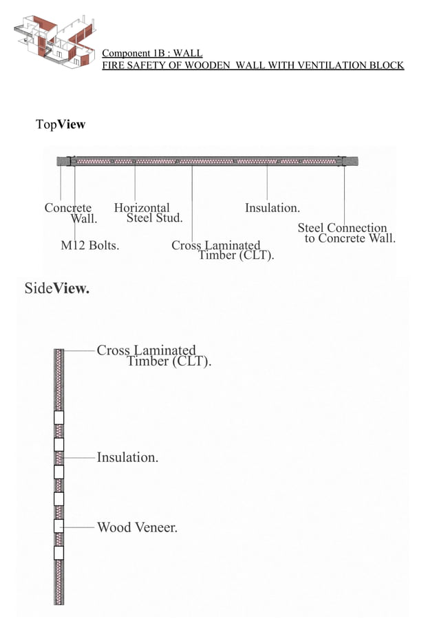 Post Mortem Design Report (featuring Building Structures) | PDF