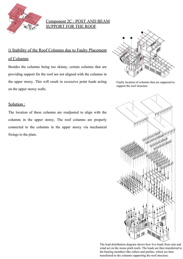 Post Mortem Design Report (featuring Building Structures) | PDF