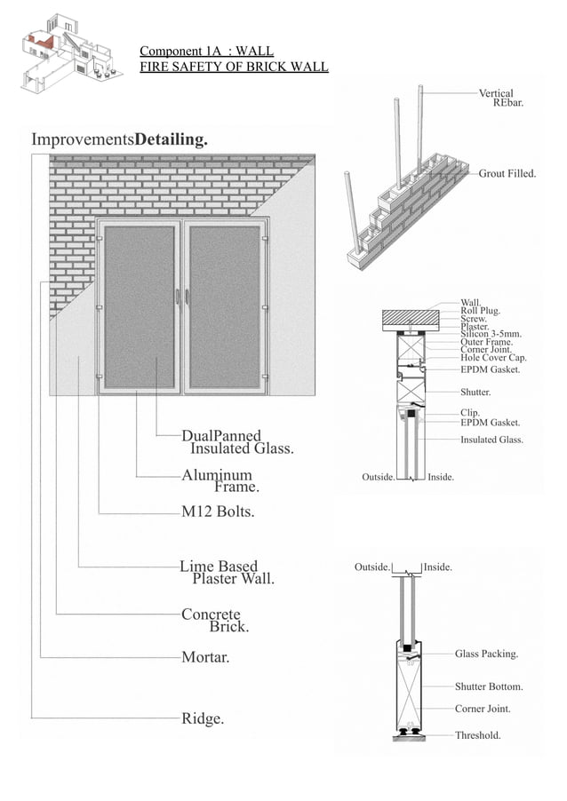 Post Mortem Design Report (featuring Building Structures) | PDF