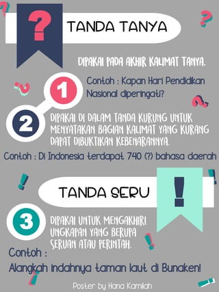 B.indonesia - Poster PUEBI (tanda tanya dan seru) | PDF