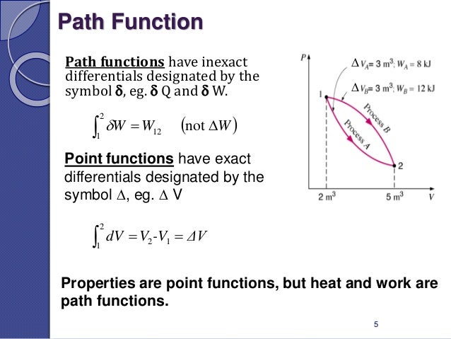 Energy transfer by work