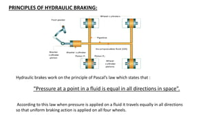 DESIGN AND FABRICATION OF SINGLE REDUCTION GEARBOX WITH INBOARD BRAKING ...
