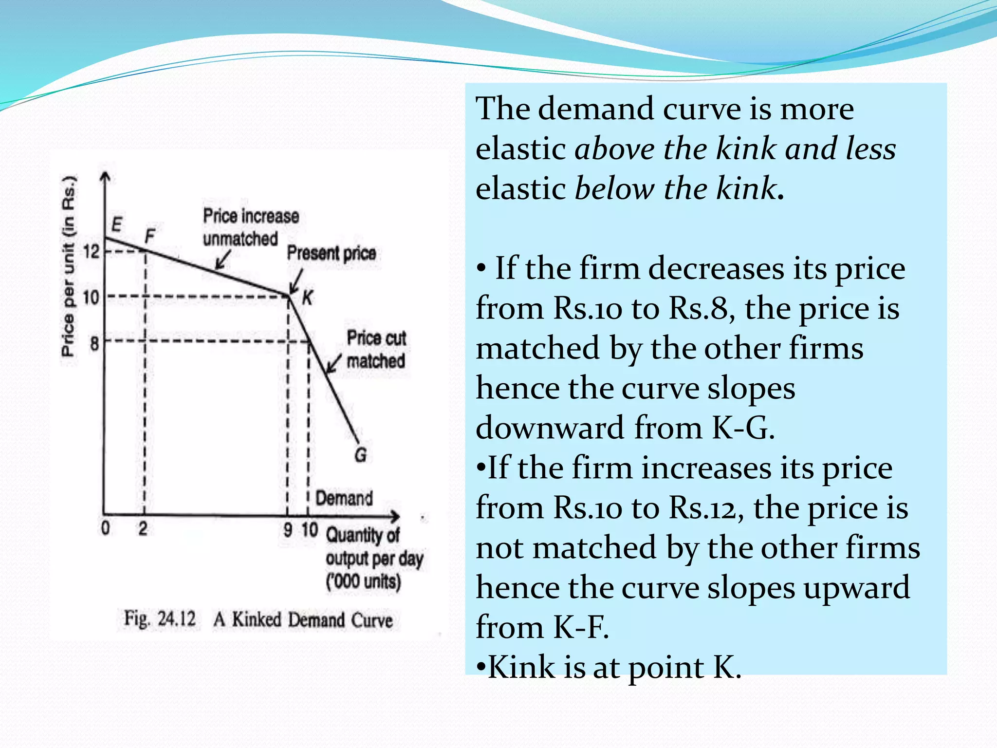 Oligopoly Market in Economics PPT | PPTX