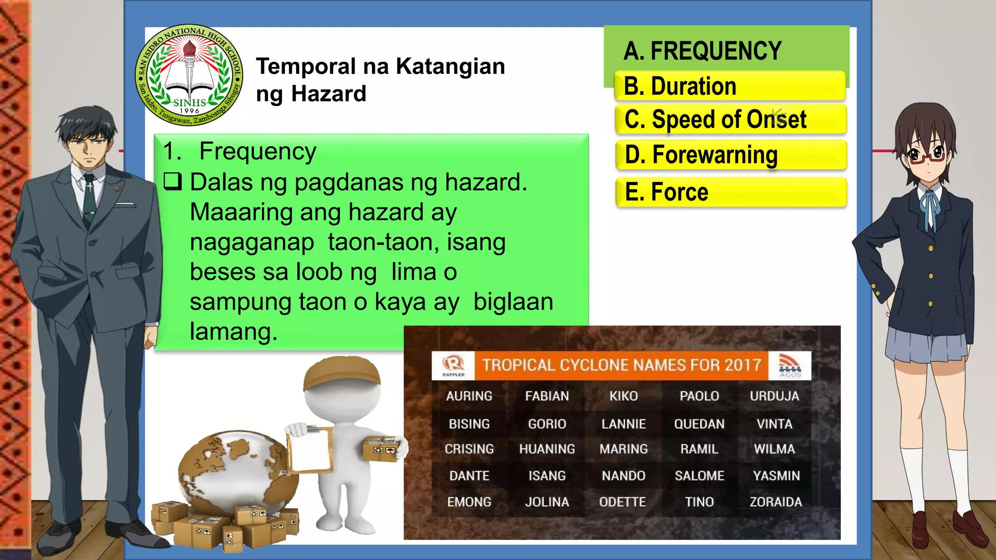 Mga Hakbang sa Pagbuo ng Community-Based Disaster Risk Reduction | PDF