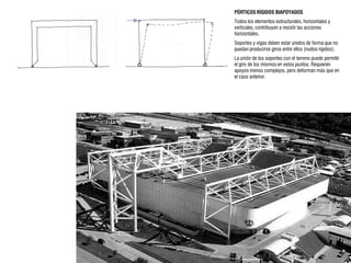C3_B1_Tipos Estructurales | PDF