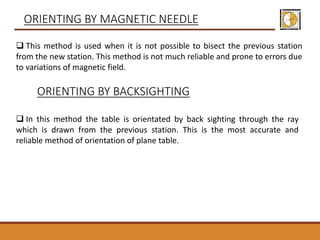 PLANE TABLE SURVEYING | PPTX