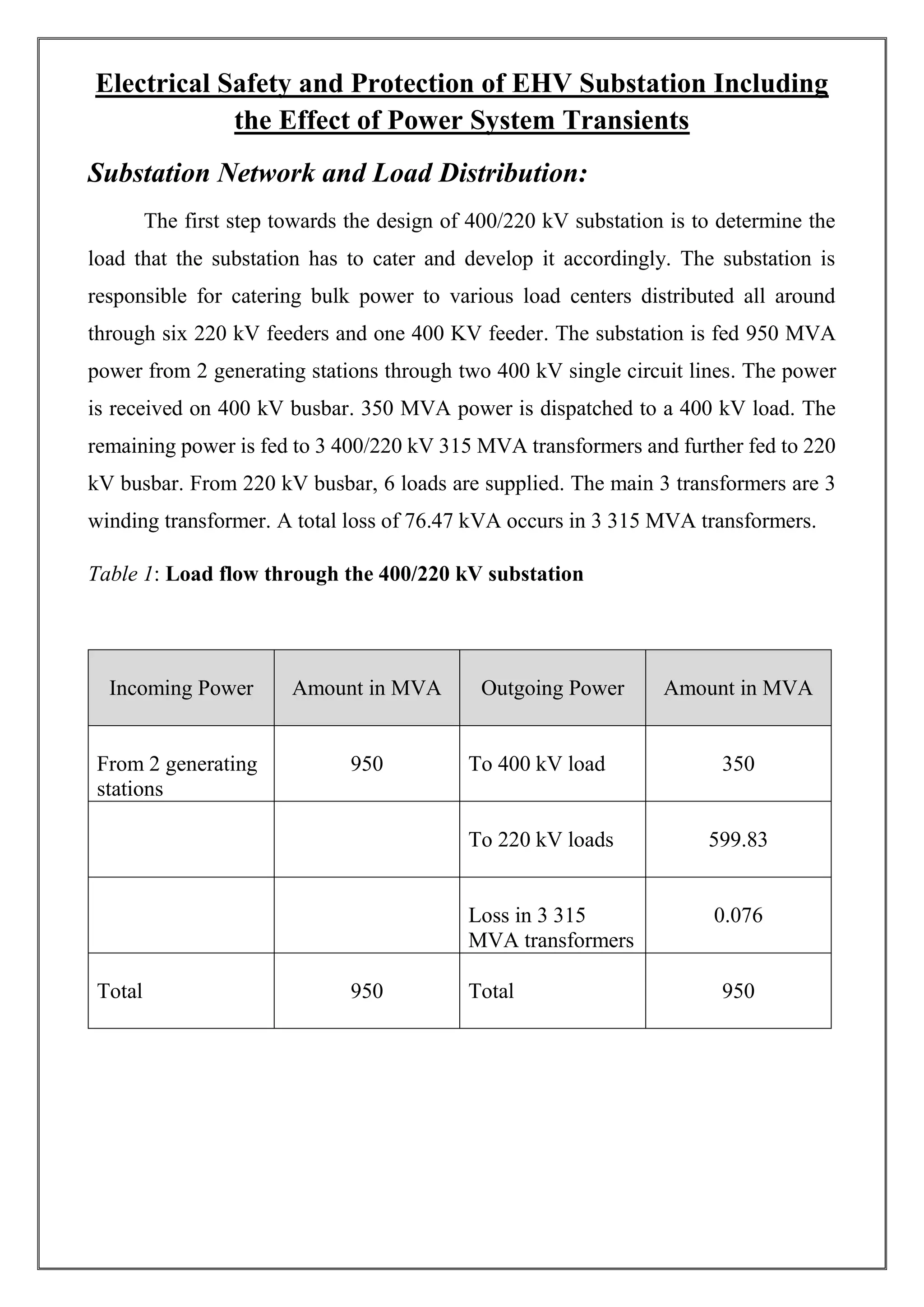 Engineering Final Year Project Report on "Electrical Safety and ...