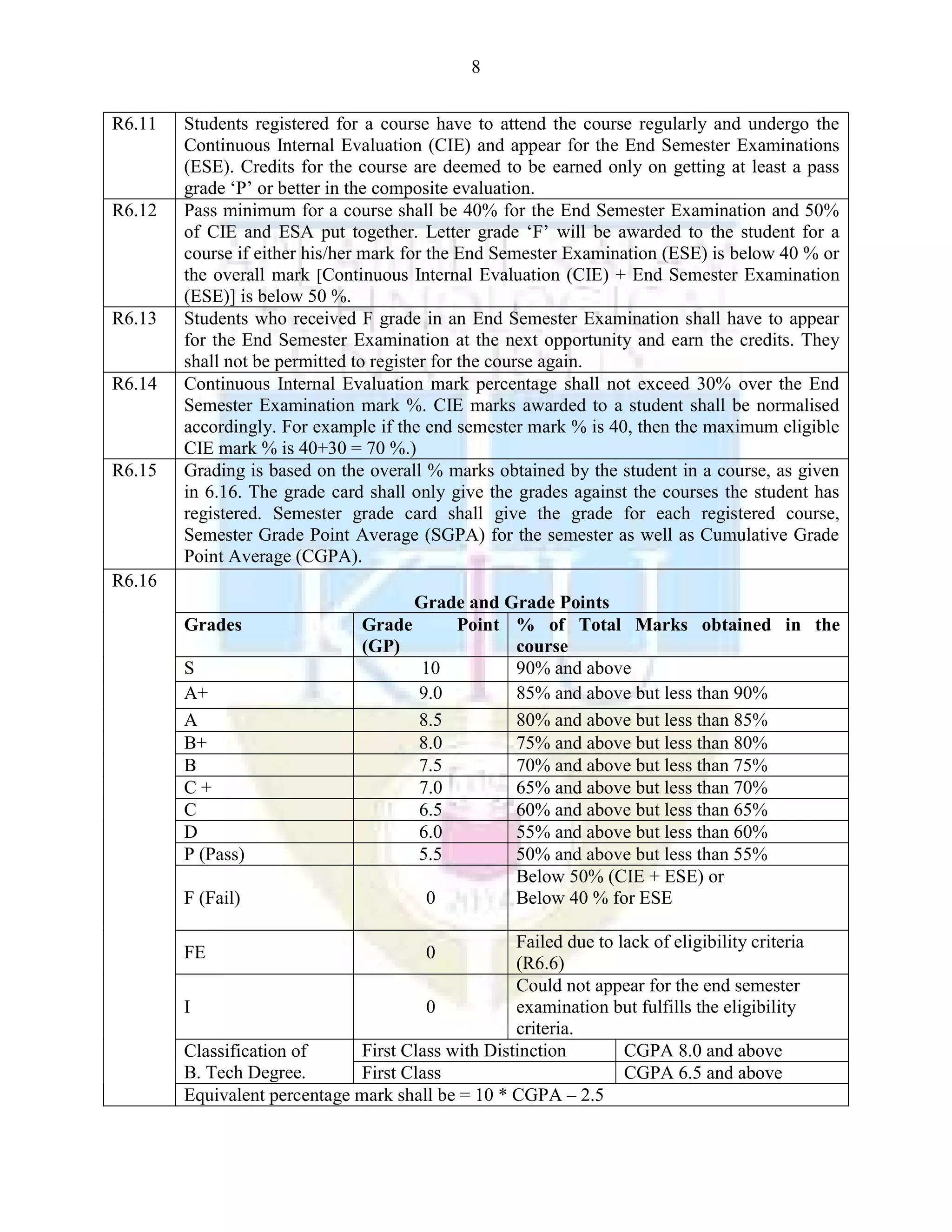 B.tech regulation | PDF