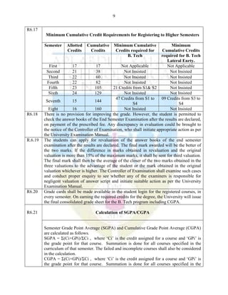 B.tech regulation | PDF