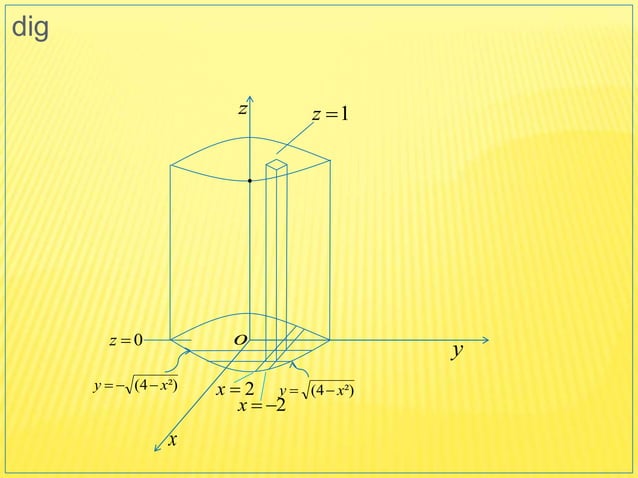 Double & triple integral unit 5 paper 1 , B.Sc. 2 Mathematics | PPTX