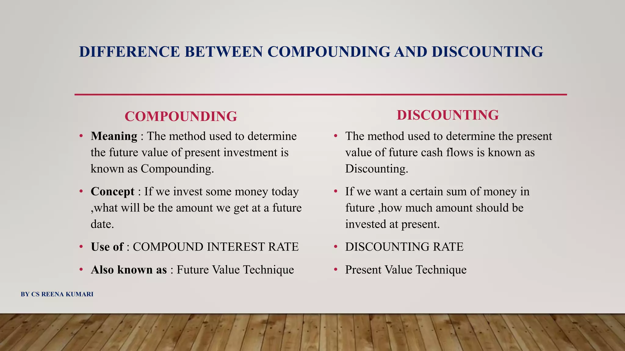 compounding and discounting | PPTX
