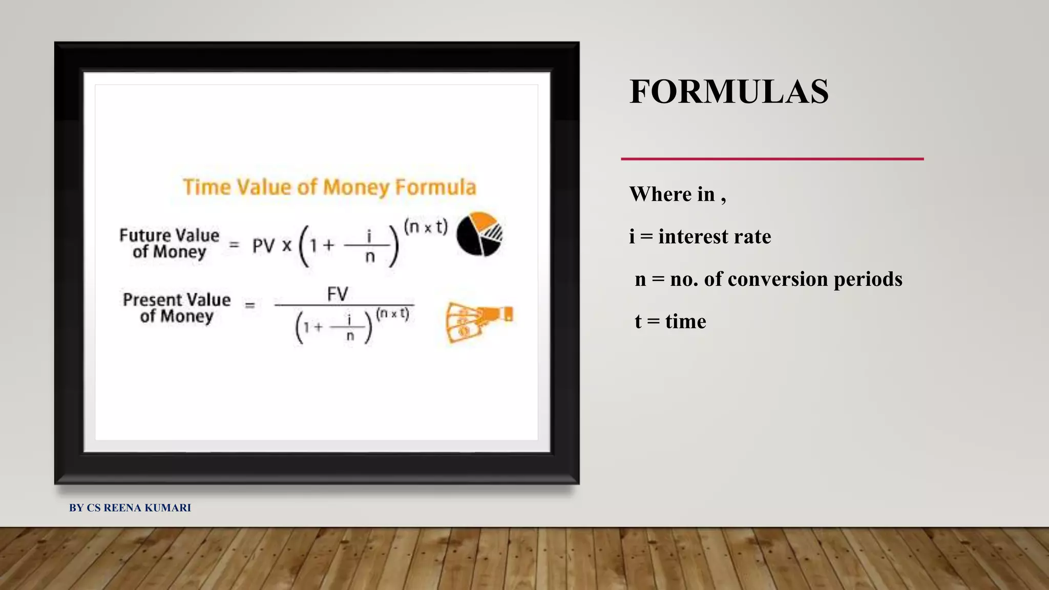 compounding and discounting | PPTX