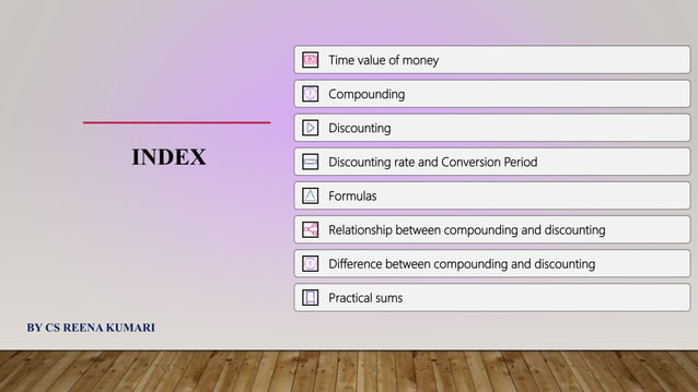 compounding and discounting | PPTX