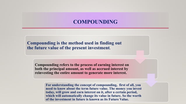 compounding and discounting | PPTX