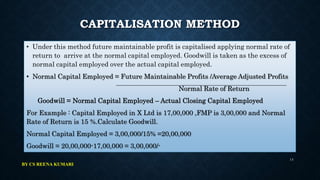 valuation of goodwill | PPTX
