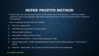 valuation of goodwill | PPTX