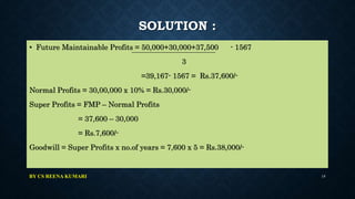 valuation of goodwill | PPTX