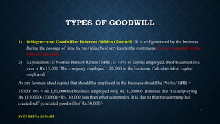 valuation of goodwill | PPTX