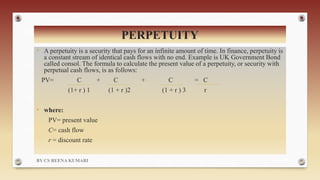 2 annuity and its types | PPTX