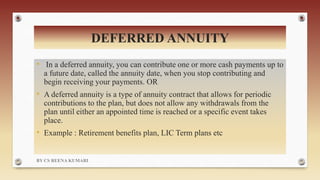 2 annuity and its types | PPTX
