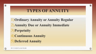 2 annuity and its types | PPTX