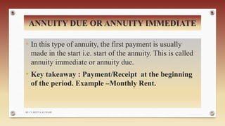 2 annuity and its types | PPTX