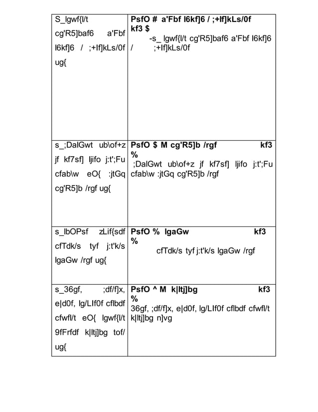 B.ed. 1st sem sadharan nepali rachana | DOC