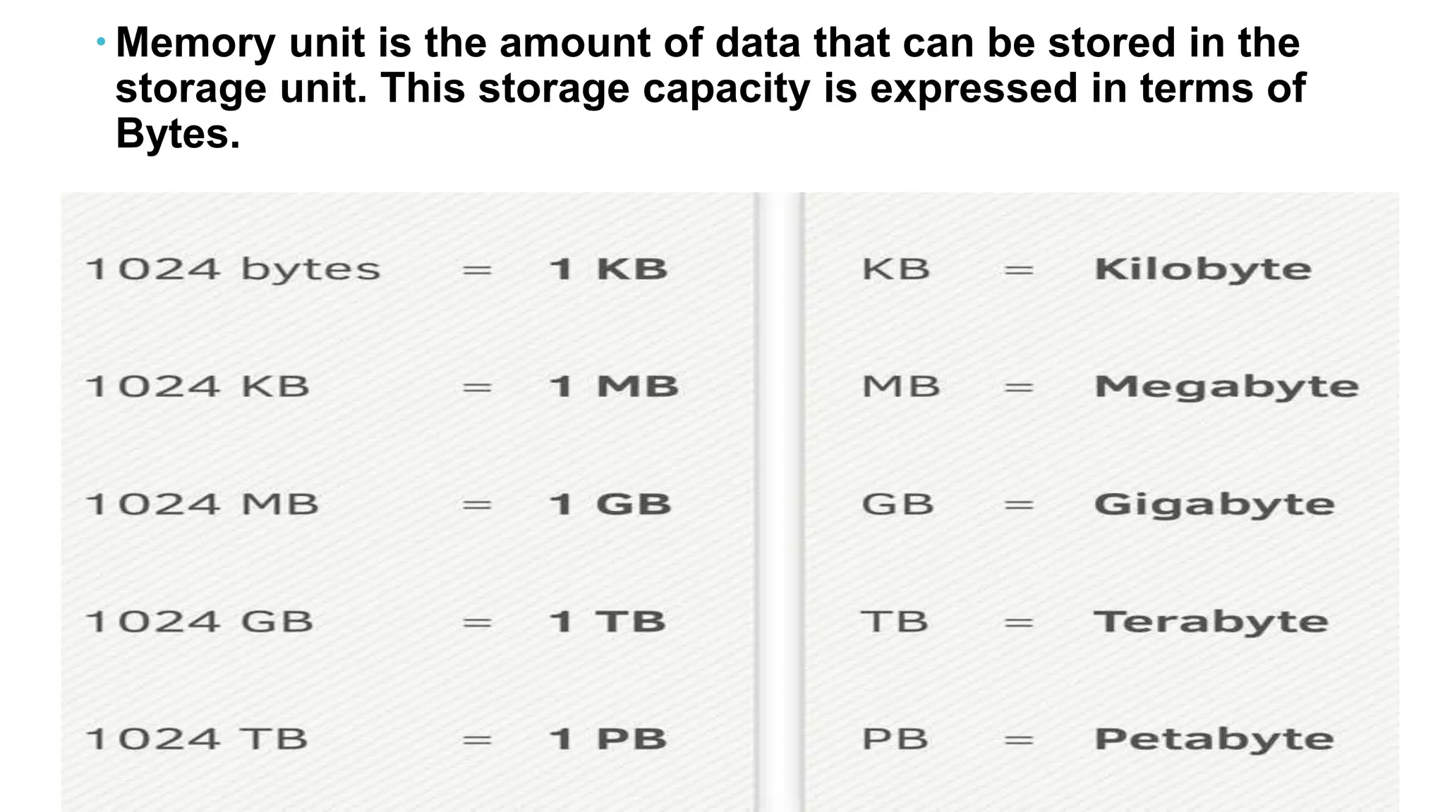 TYPES OF MEMORY | PPTX