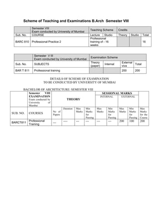 B.arch sem vii and viii | PDF