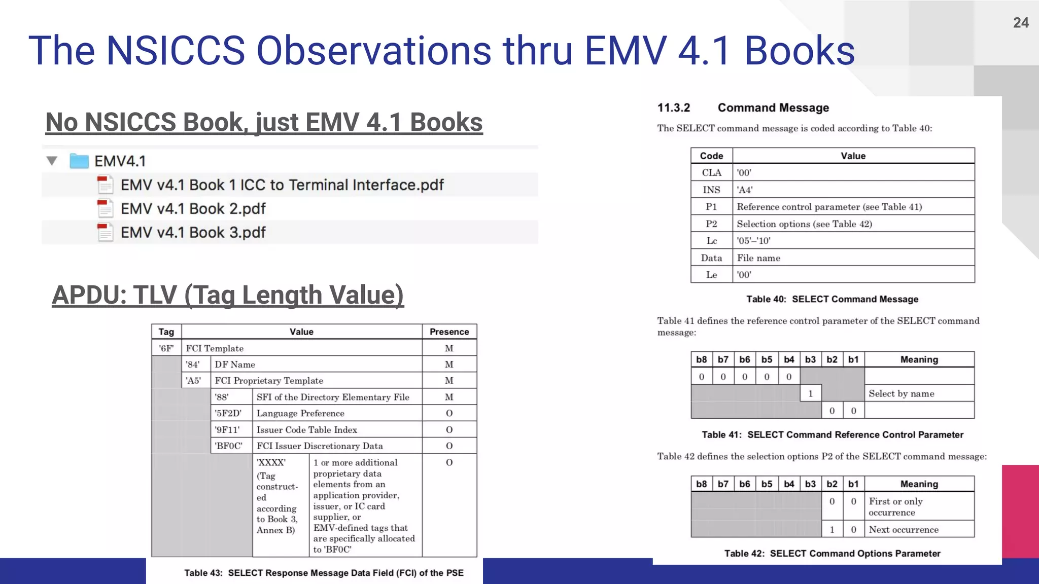 The achilles heel of GPN Card implementation | PDF | Credit Cards ...