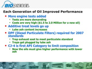 B 20 Biodiesel Oil Lubrication | PPT | Commercial Trucks | Auto Body Styles