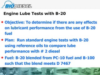 B 20 Biodiesel Oil Lubrication | PPT