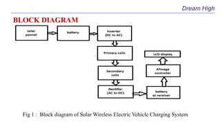 solar wireless electric vechicle charging system | PPTX