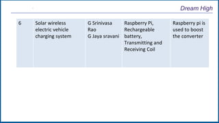solar wireless electric vechicle charging system | PPTX