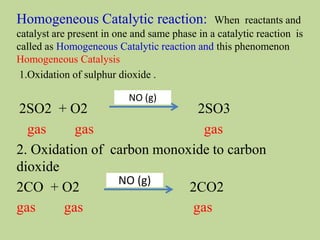 catalysis and applications | PPTX
