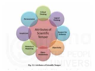B.ed 1,scientific temper | PDF